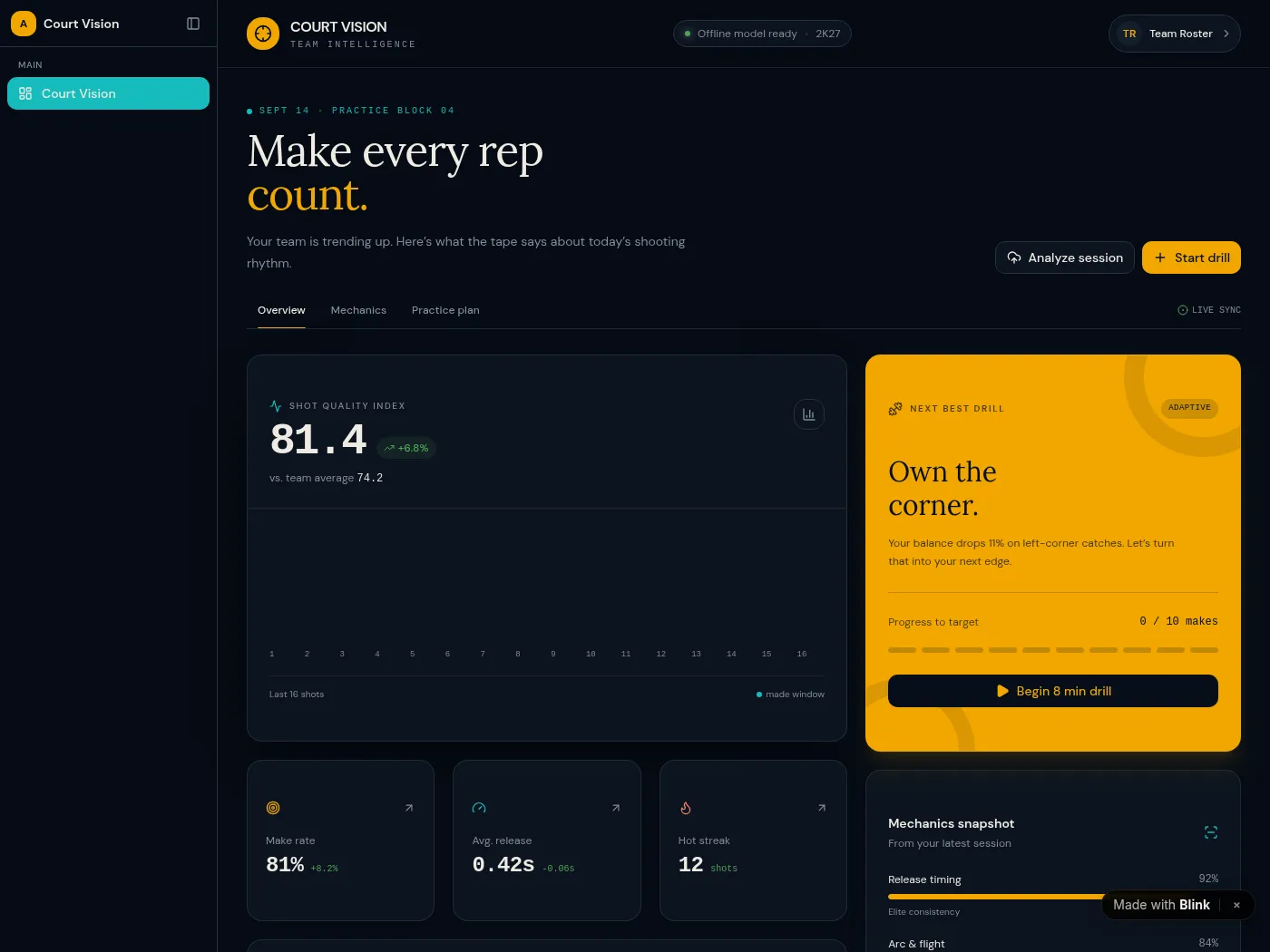 AI Basketball Shot Trainer
