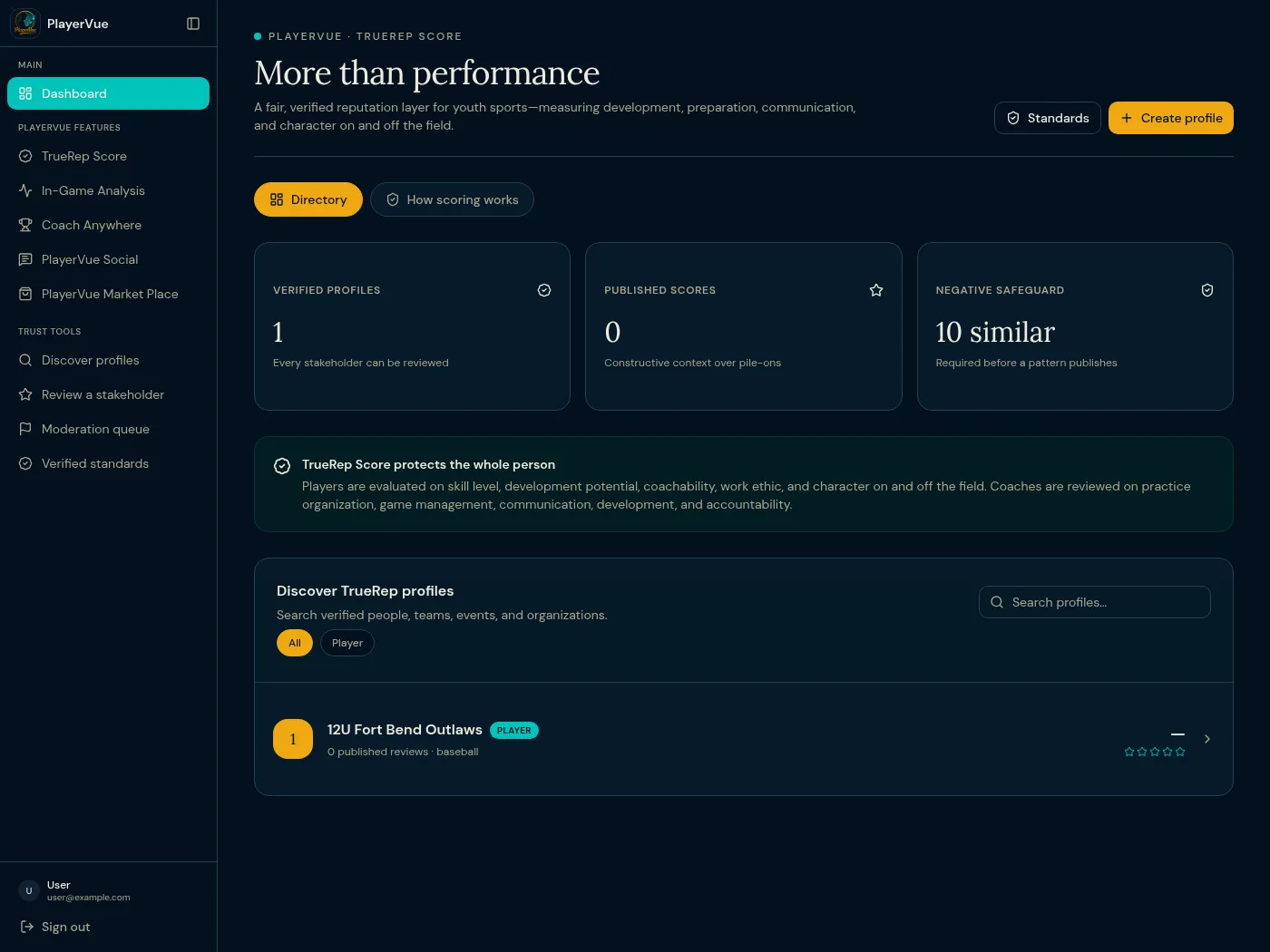 PlayerVue