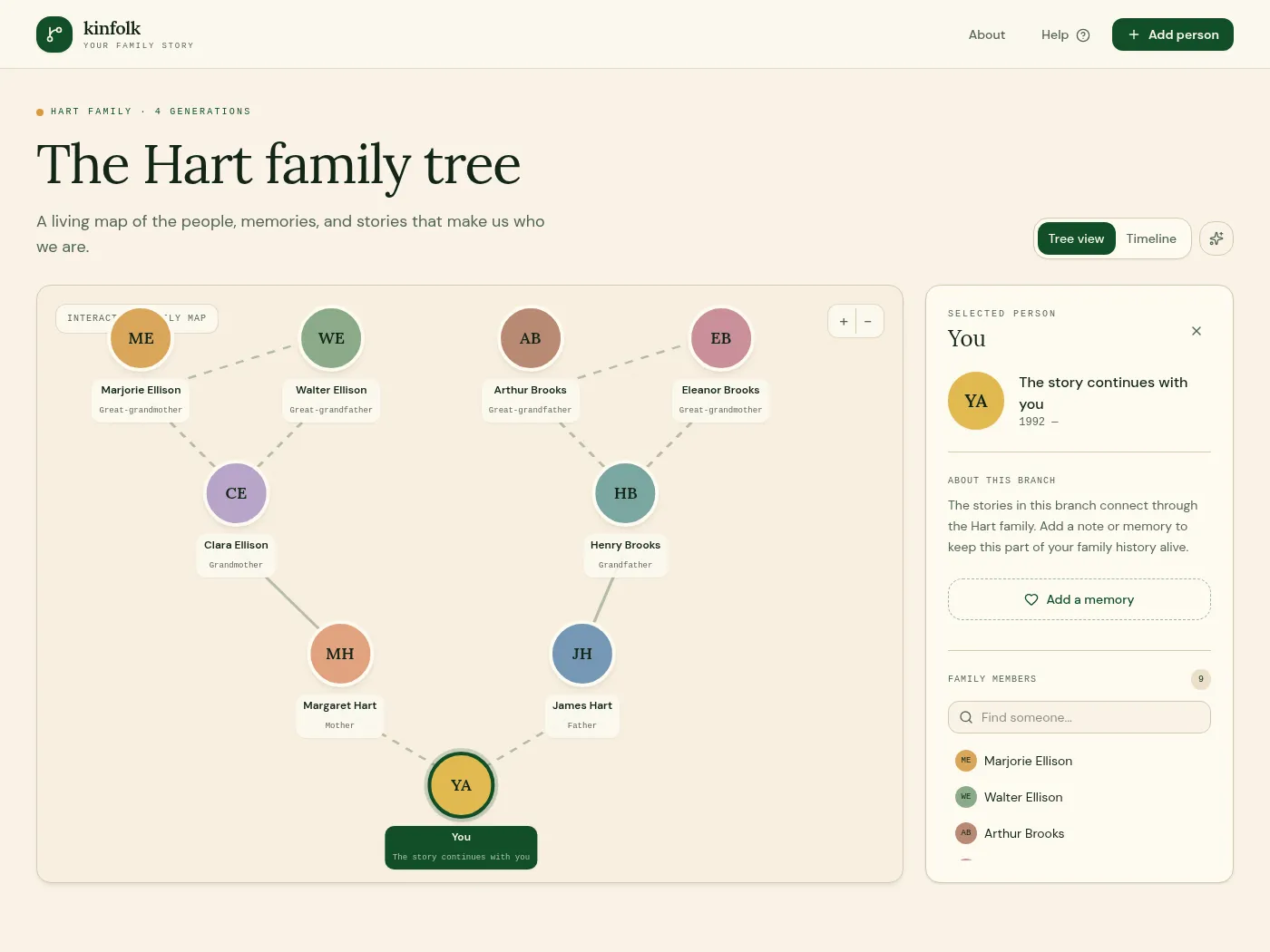 Family Tree Builder