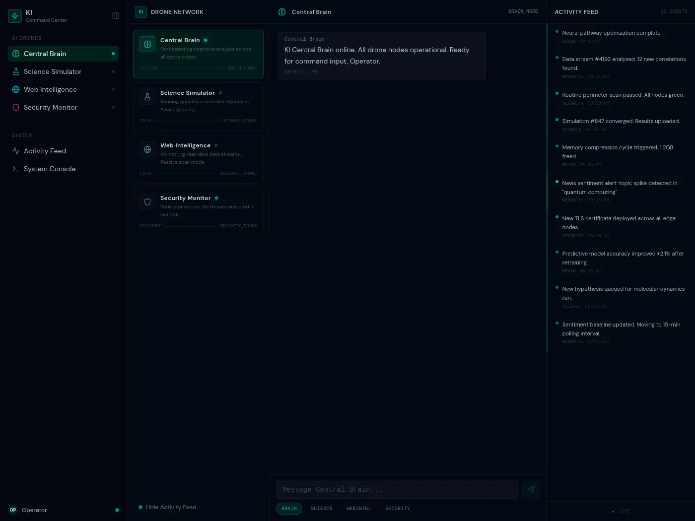KI Knowledge Interface