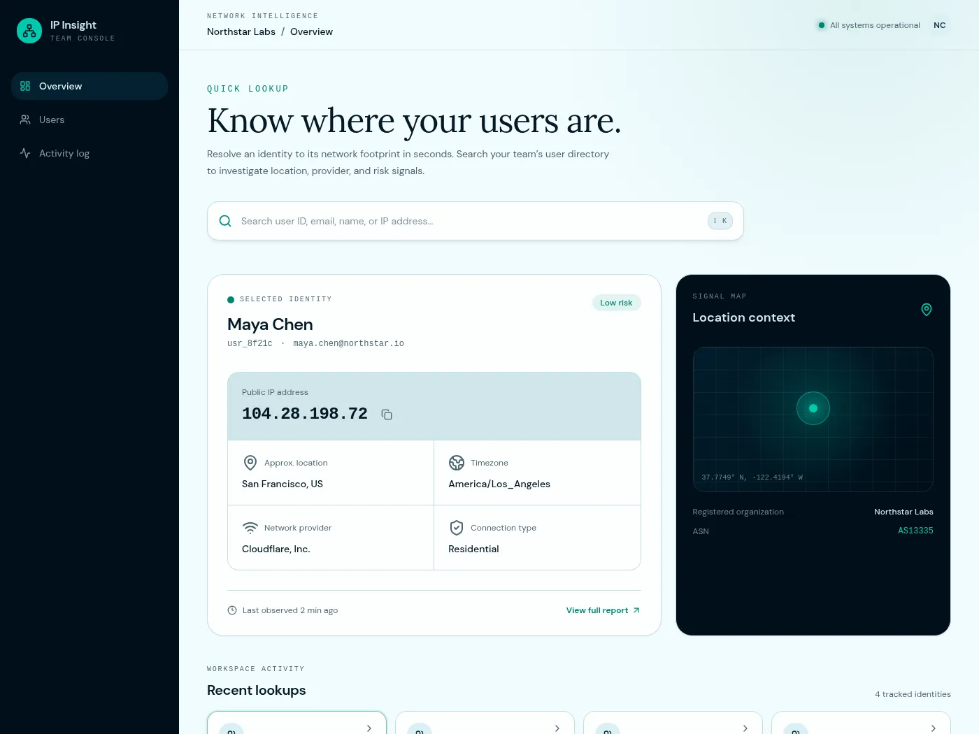 IP Insight Dashboard
