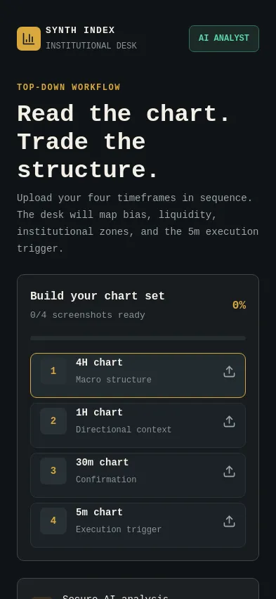 Synthetic Index Analyzer