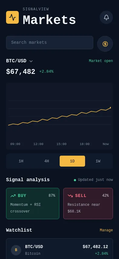 SignalView Pro