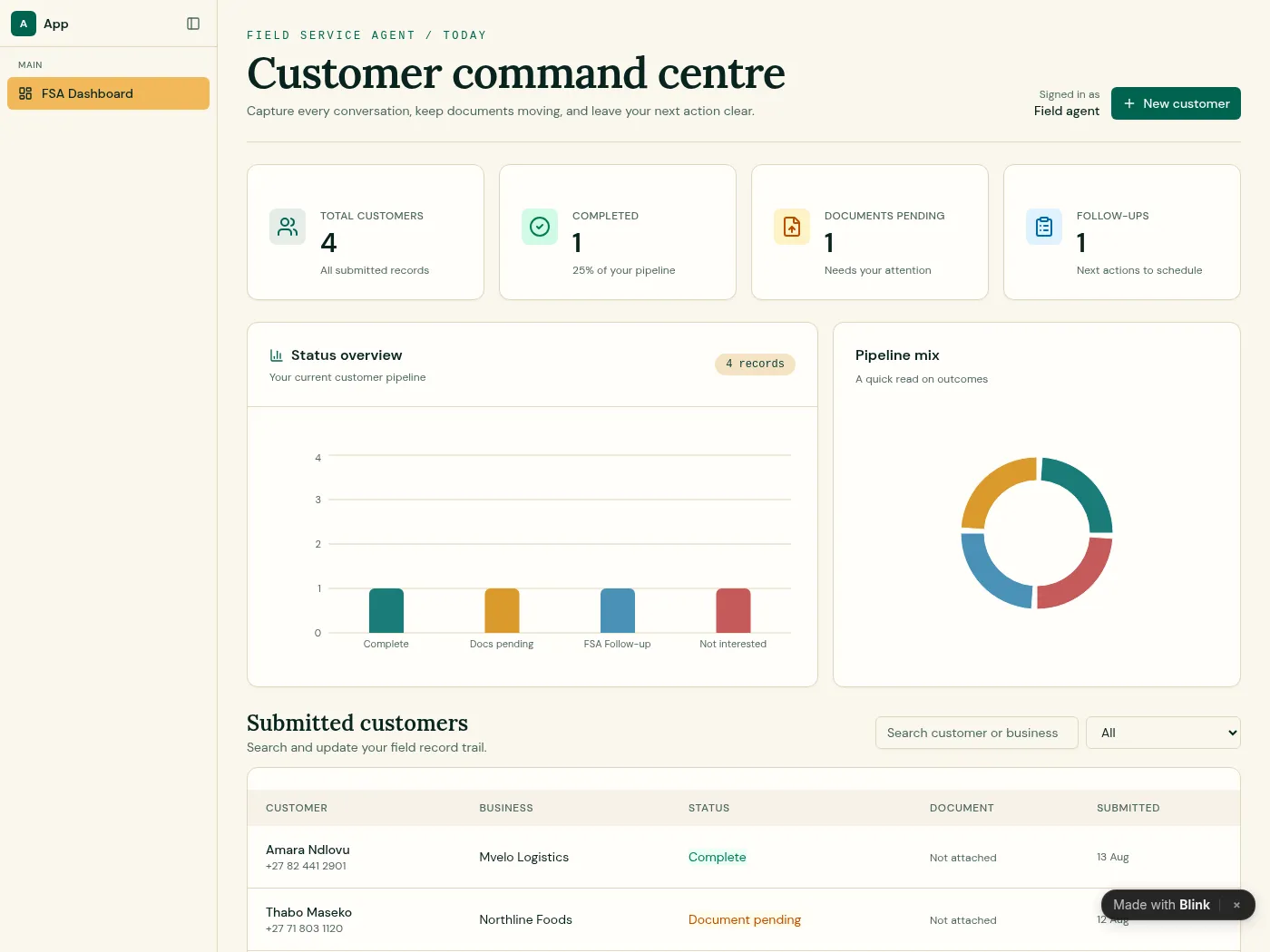 FSA Field Service Dashboard