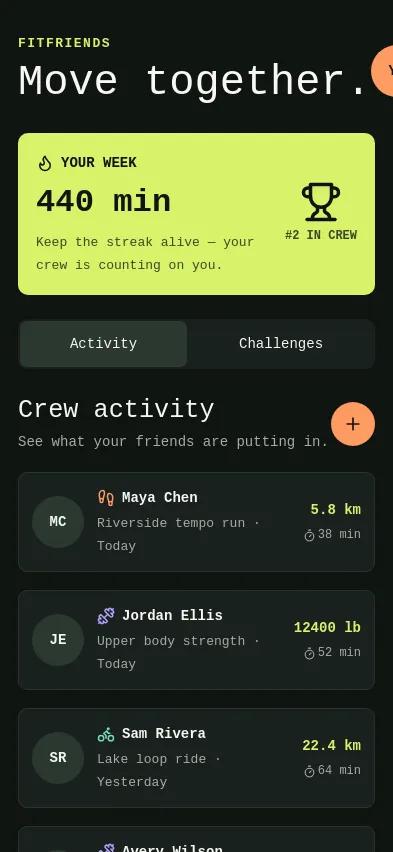 FitFriends Challenge