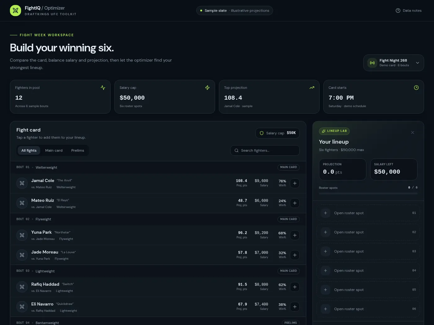 UFC DraftKings Optimizer