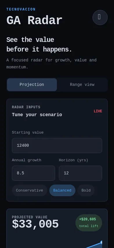 Tecnovacion GA Radar