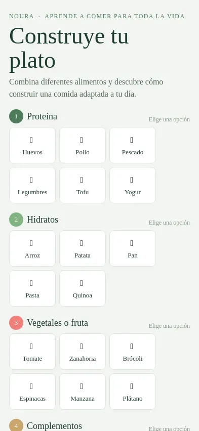 Construye Tu Plato