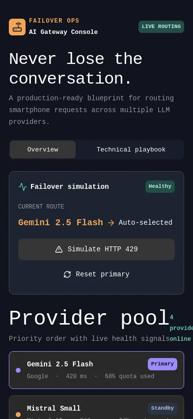 AI Failover Mobile Bot