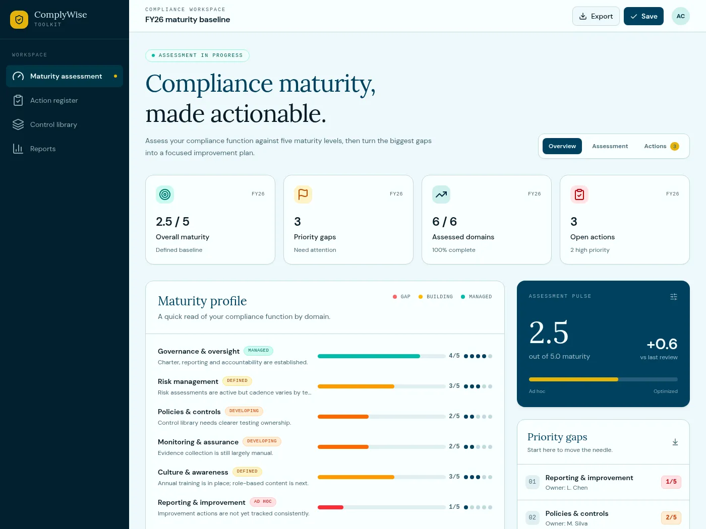 ComplyWise Toolkit
