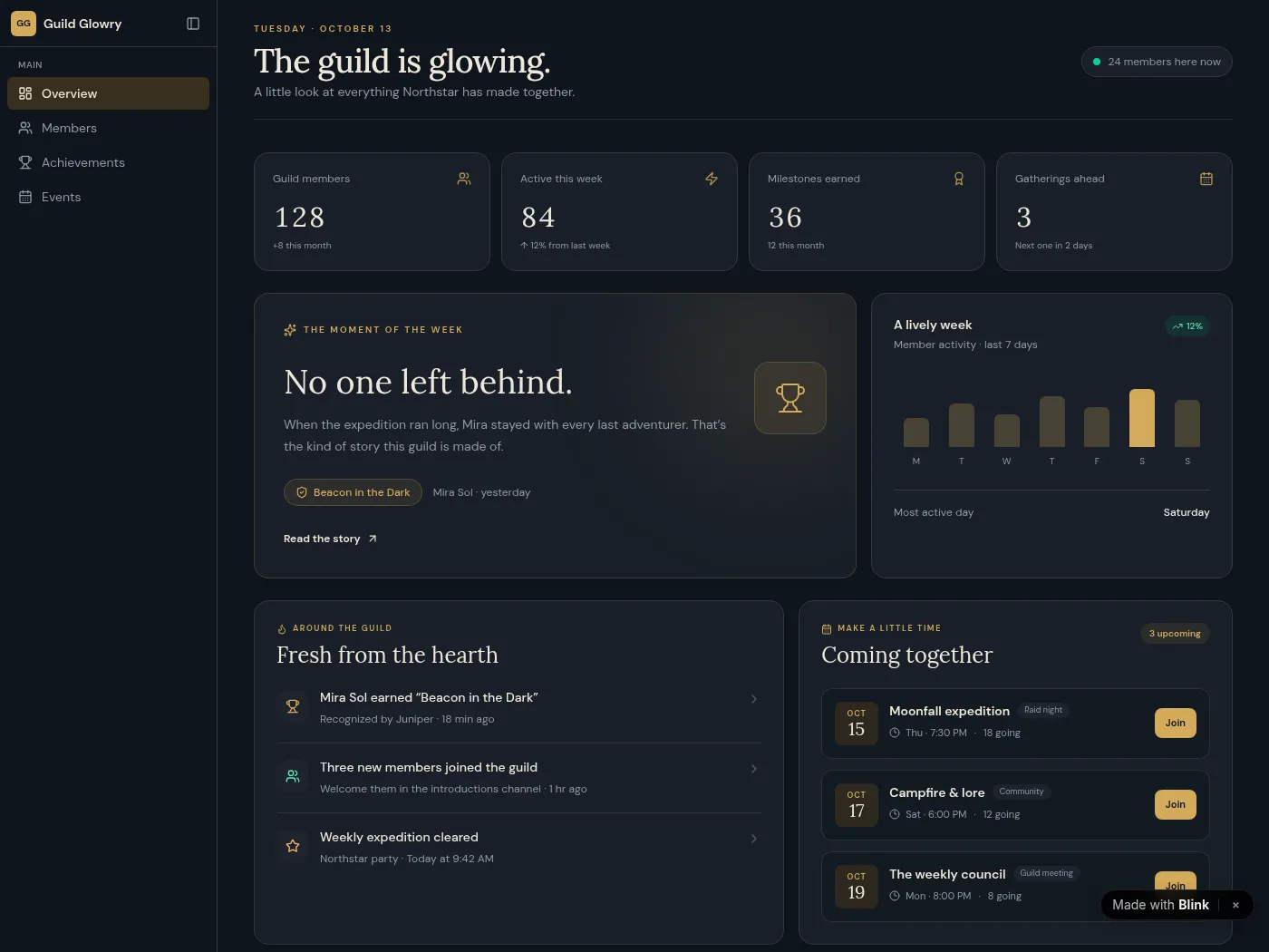 Guild Glowry