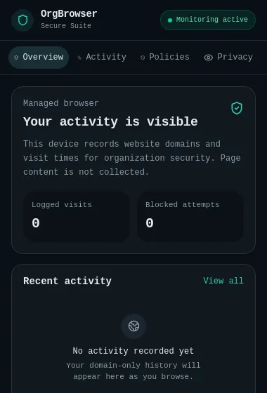 OrgBrowser Secure Suite