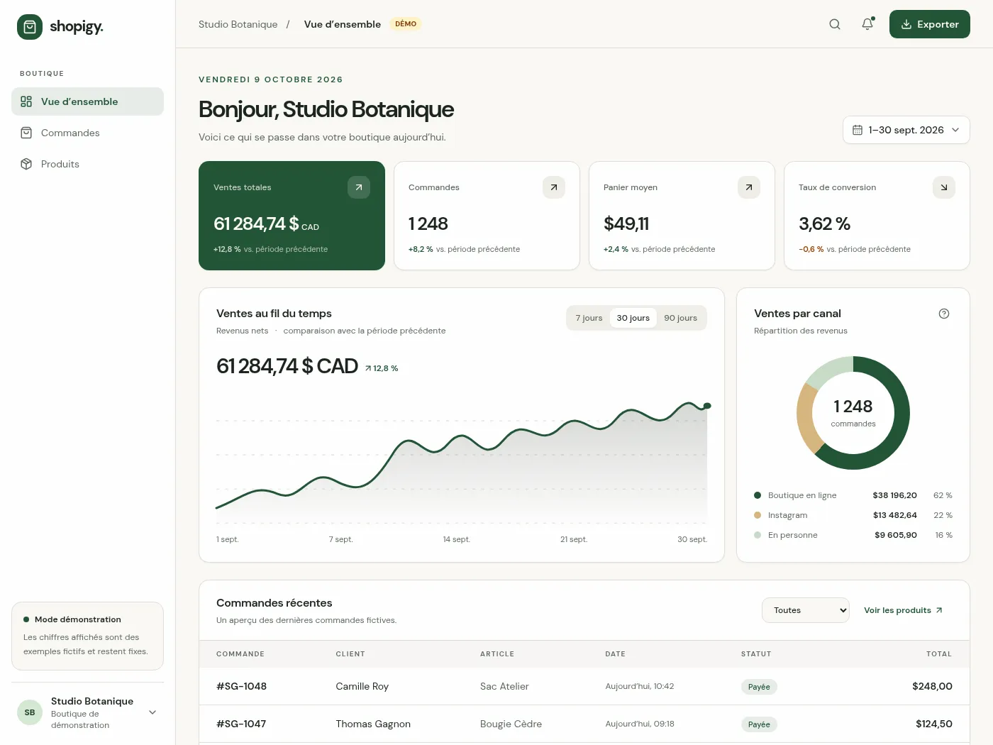 Shopigy Sales Showcase
