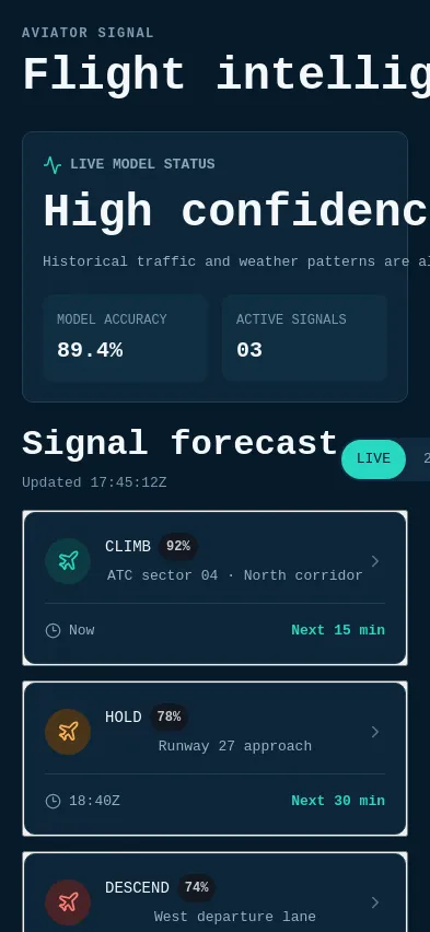Aviator Signal Predictor