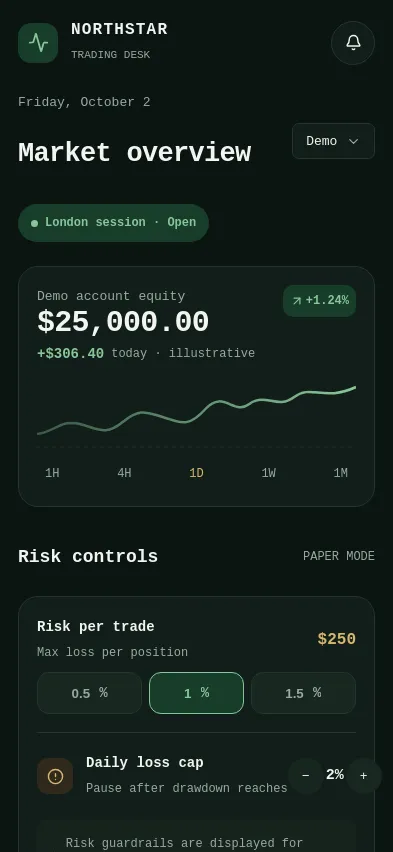 MetaTrader5 AutoTrader