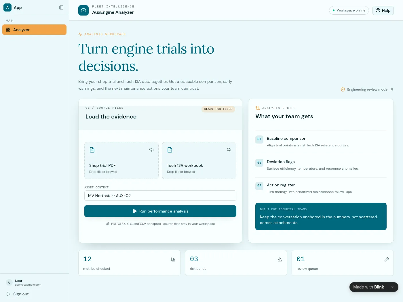 AuxEngine Analyzer