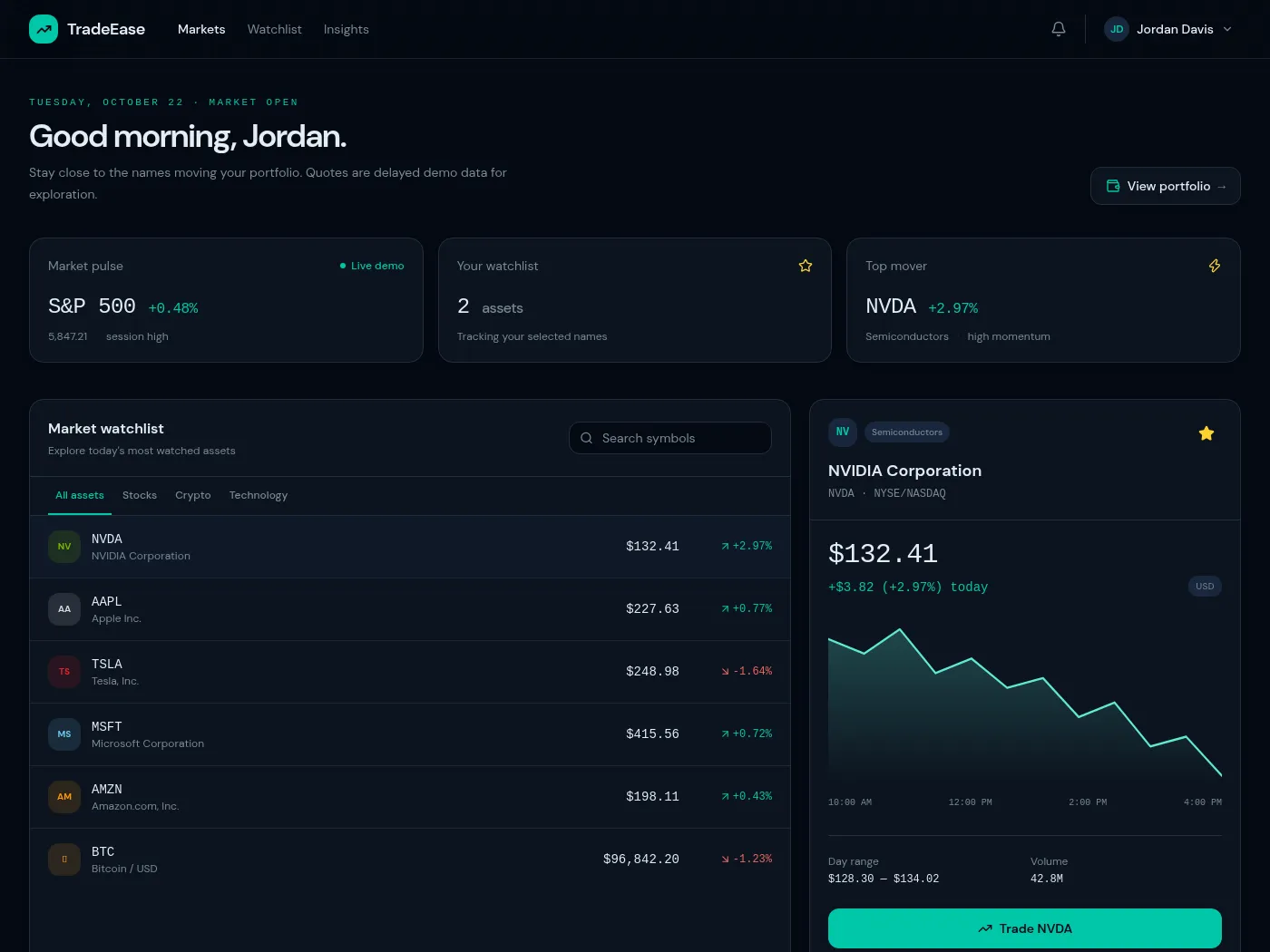 TradeEase App