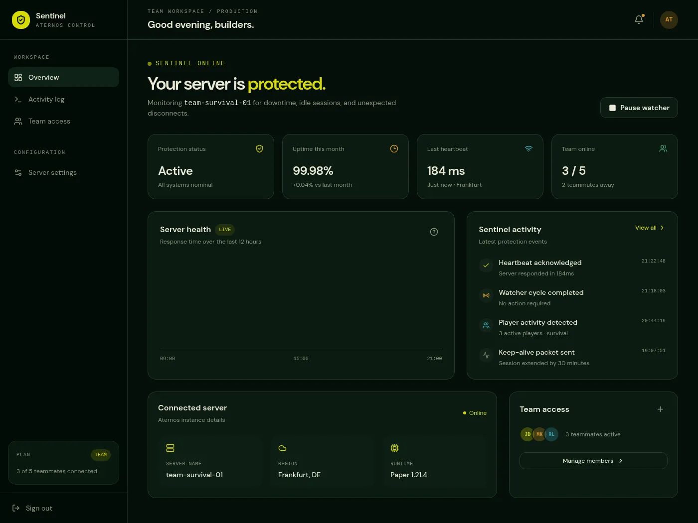 Aternos Server Sentinel
