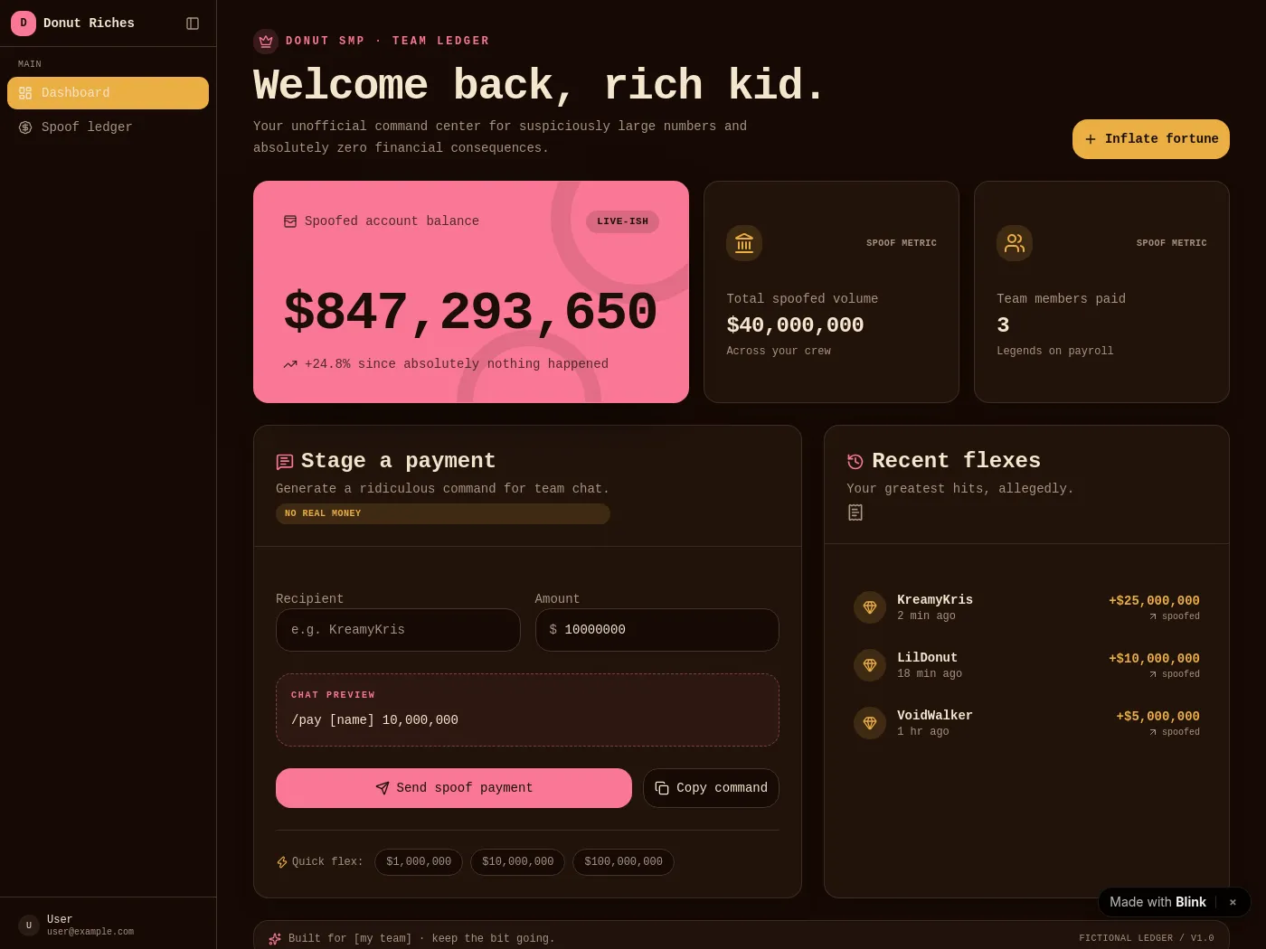 Donut SMP Riches Dashboard