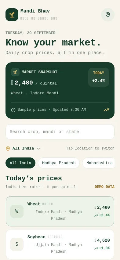 Mandi Bhav Mobile