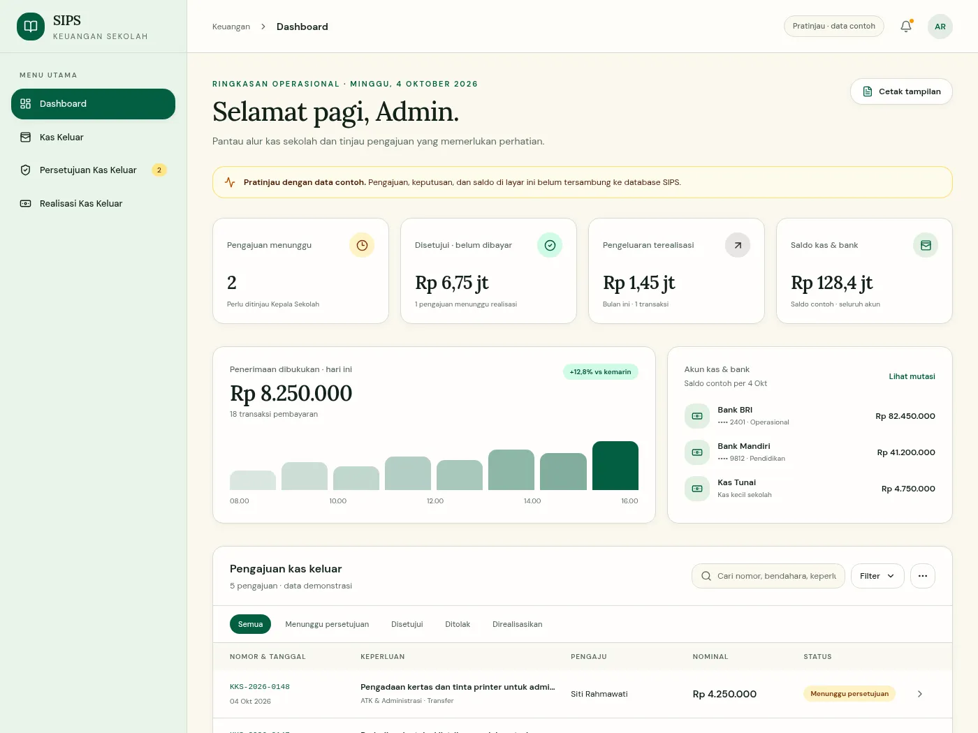 SIPS Advanced Payment Module