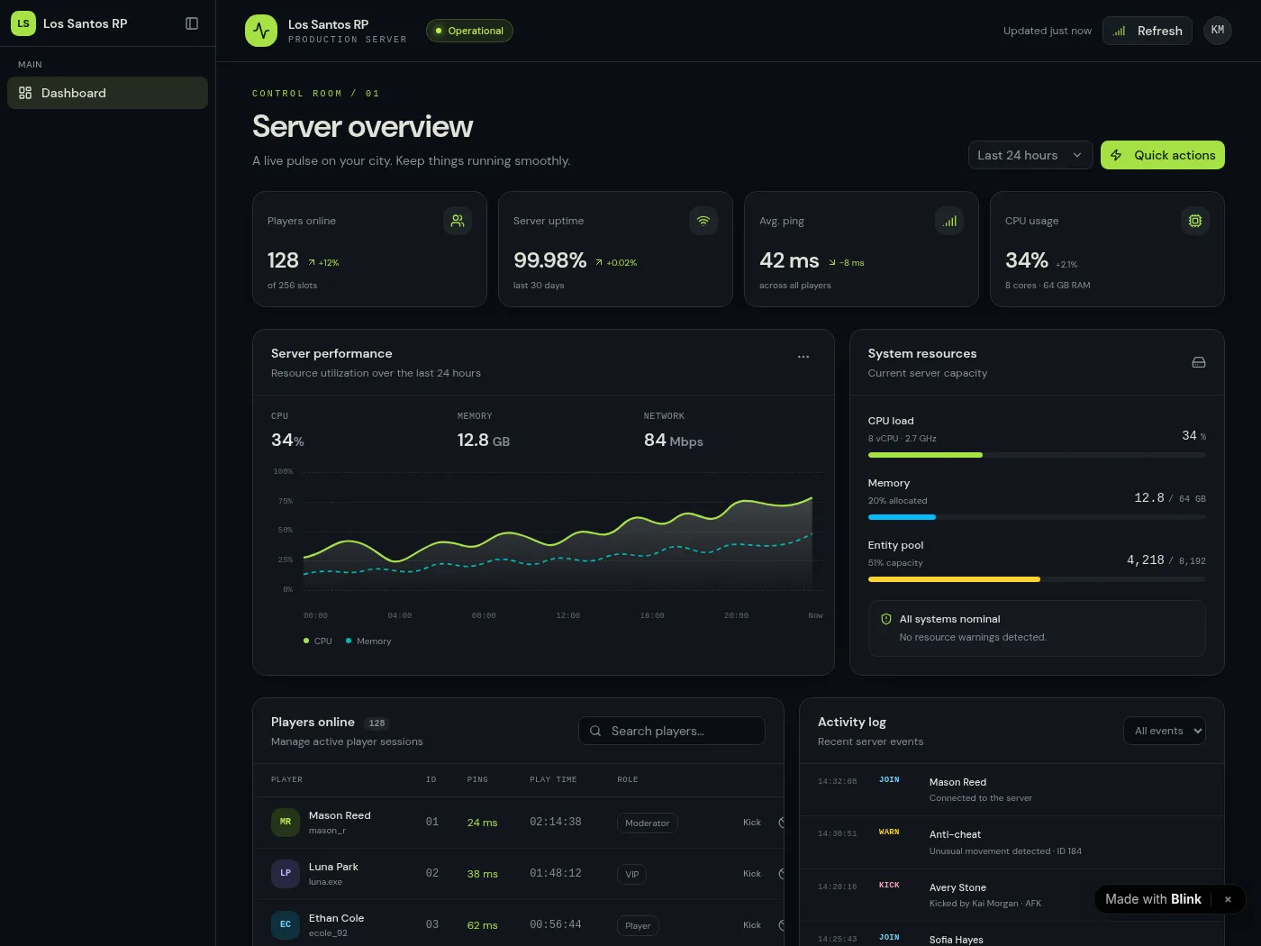 FiveM Admin Console