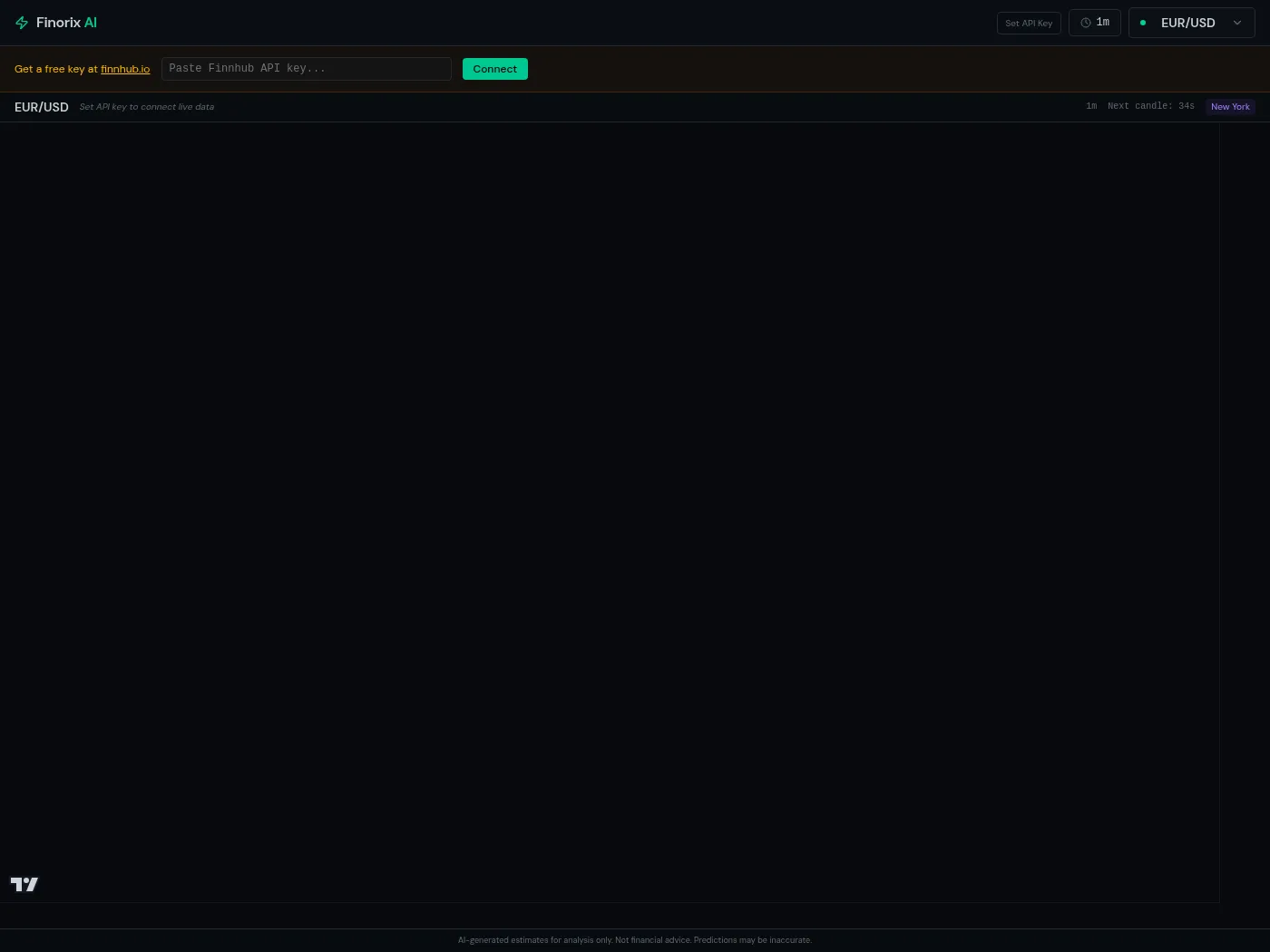 Finorix AI Forex Dashboard