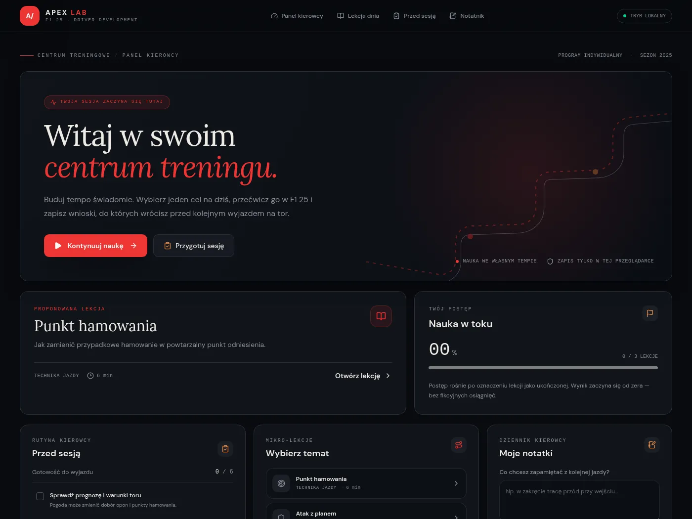 F1 25 Trening Hub