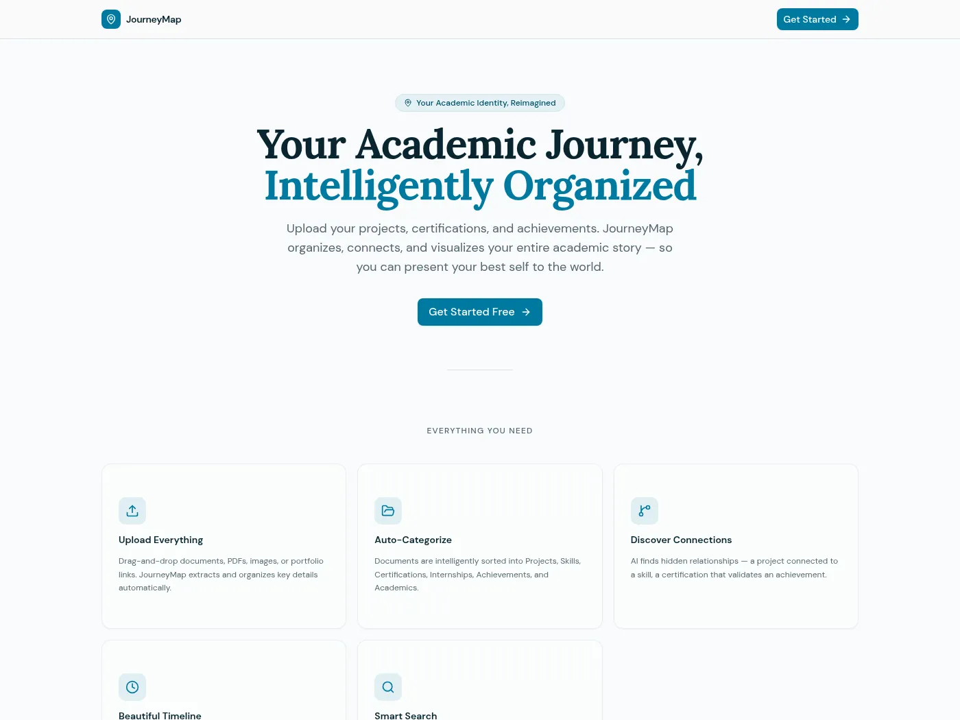 JourneyMap Digital Identity