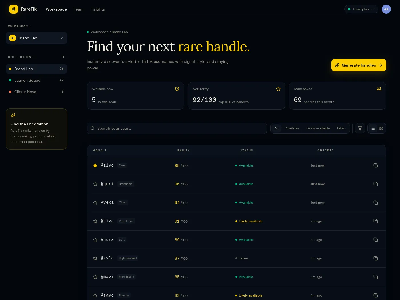 RareTik Handle Checker