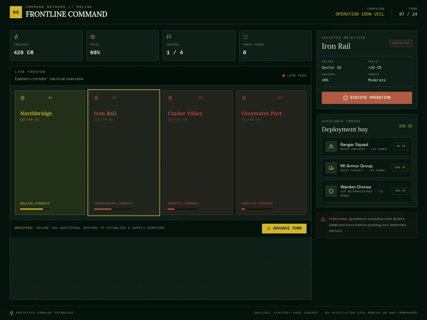 WW3 Commander Hub