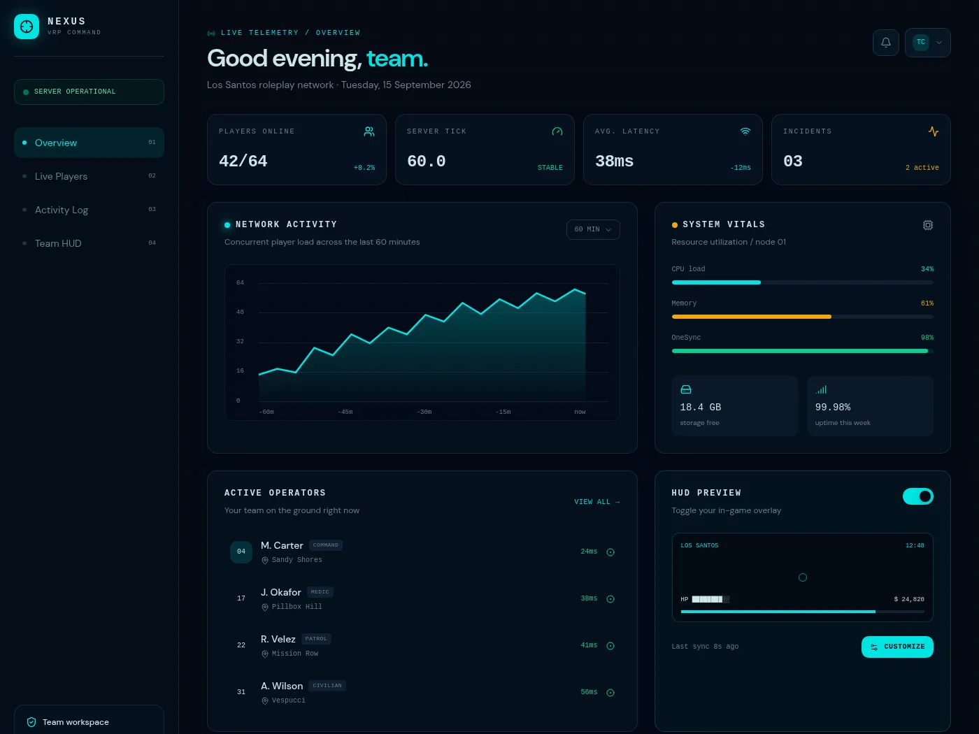 vRP HUD Dashboard