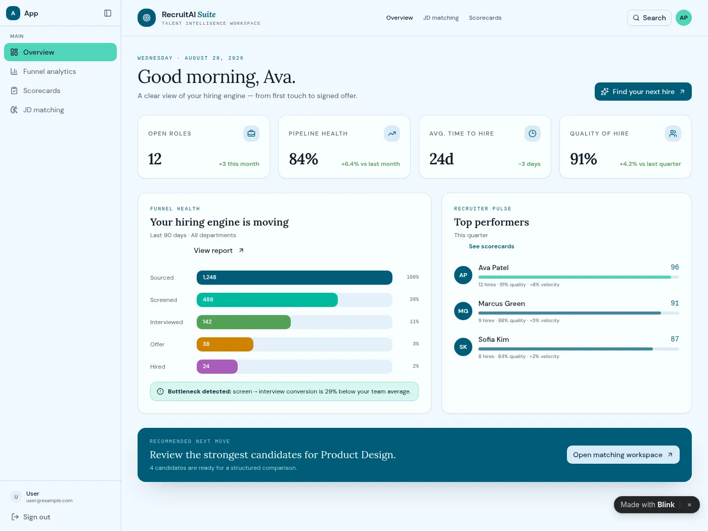 RecruitAI Suite