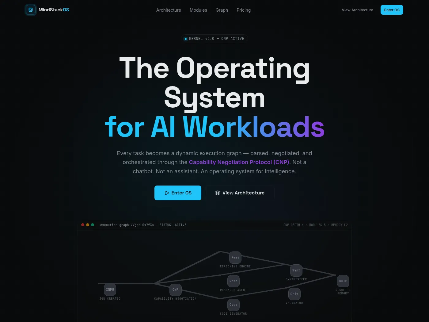 MindStack OS Interface System