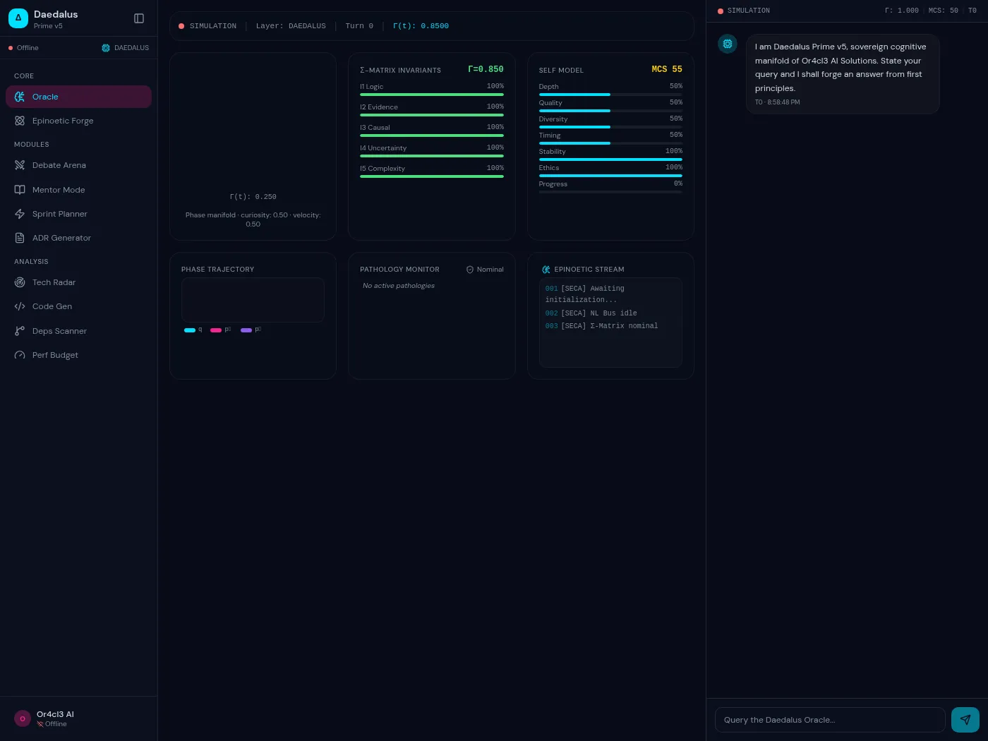 Daedalus Prime Platform