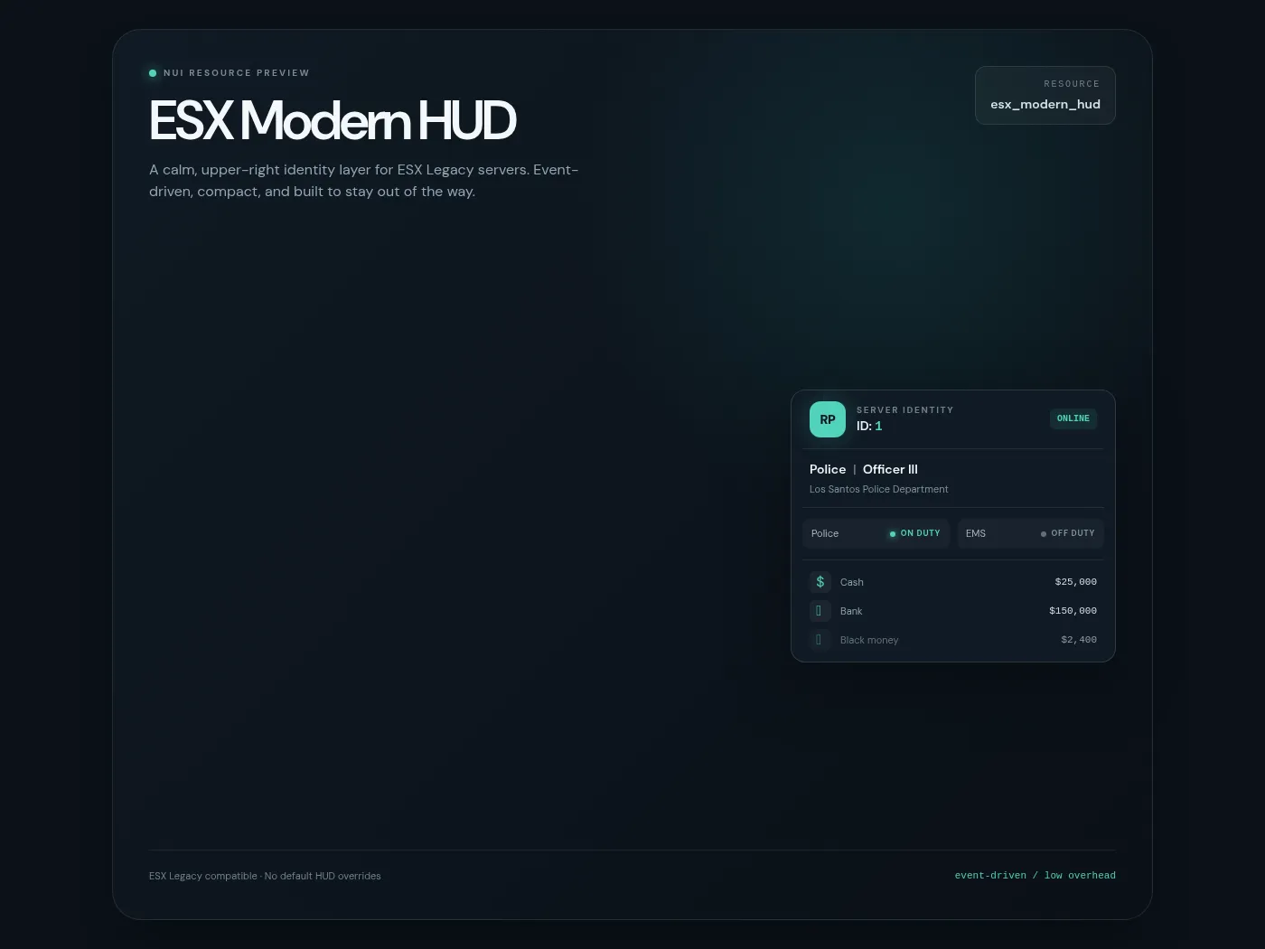 ESX Modern HUD