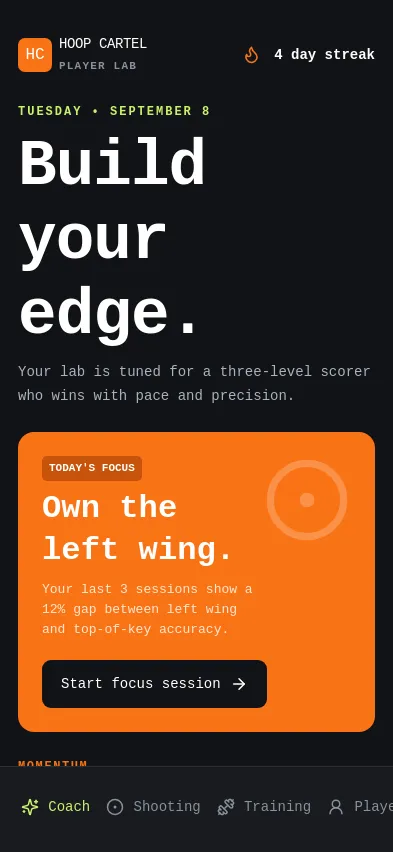 Hoop Cartel Player Lab