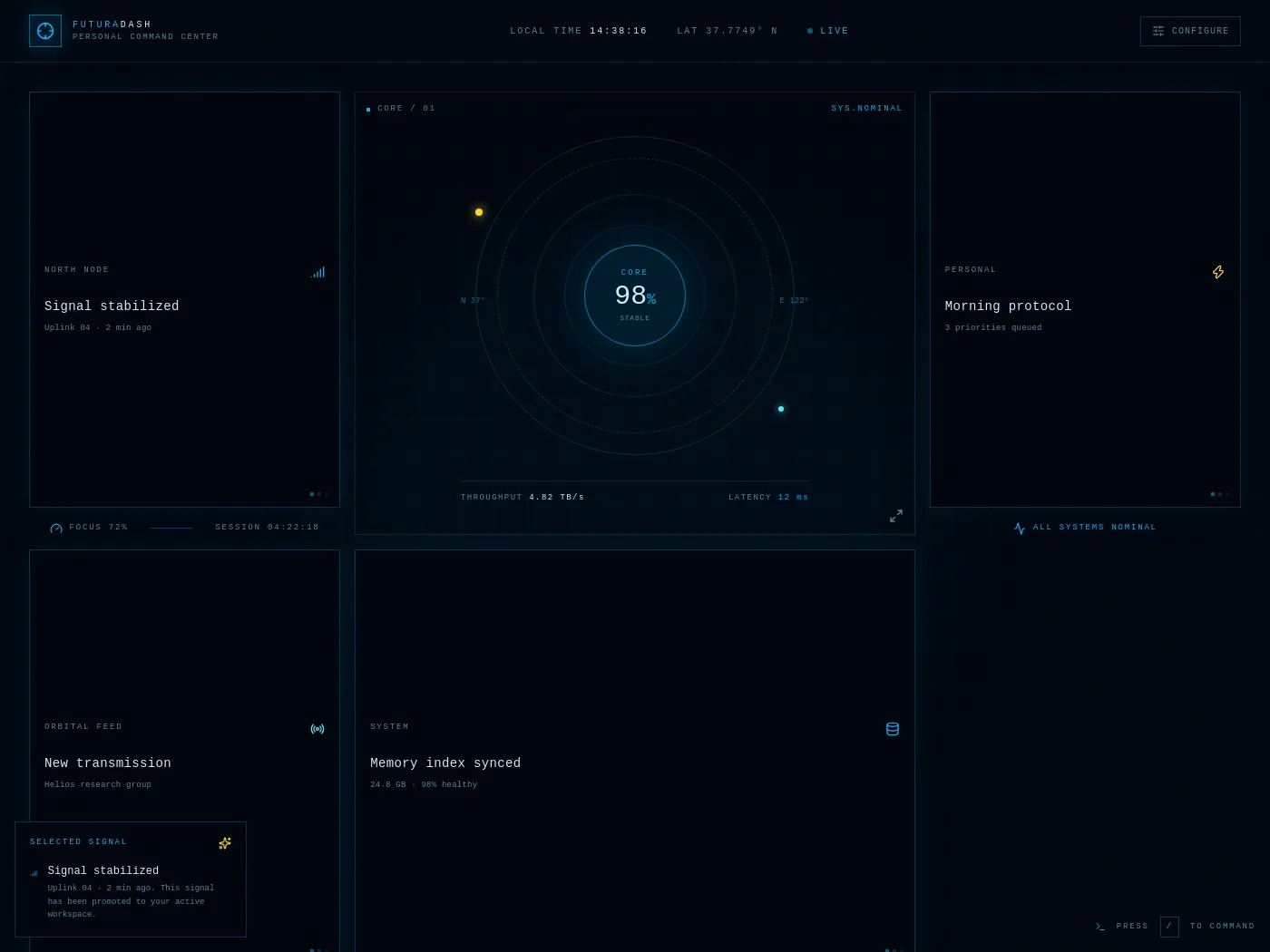 FuturaDash Interface
