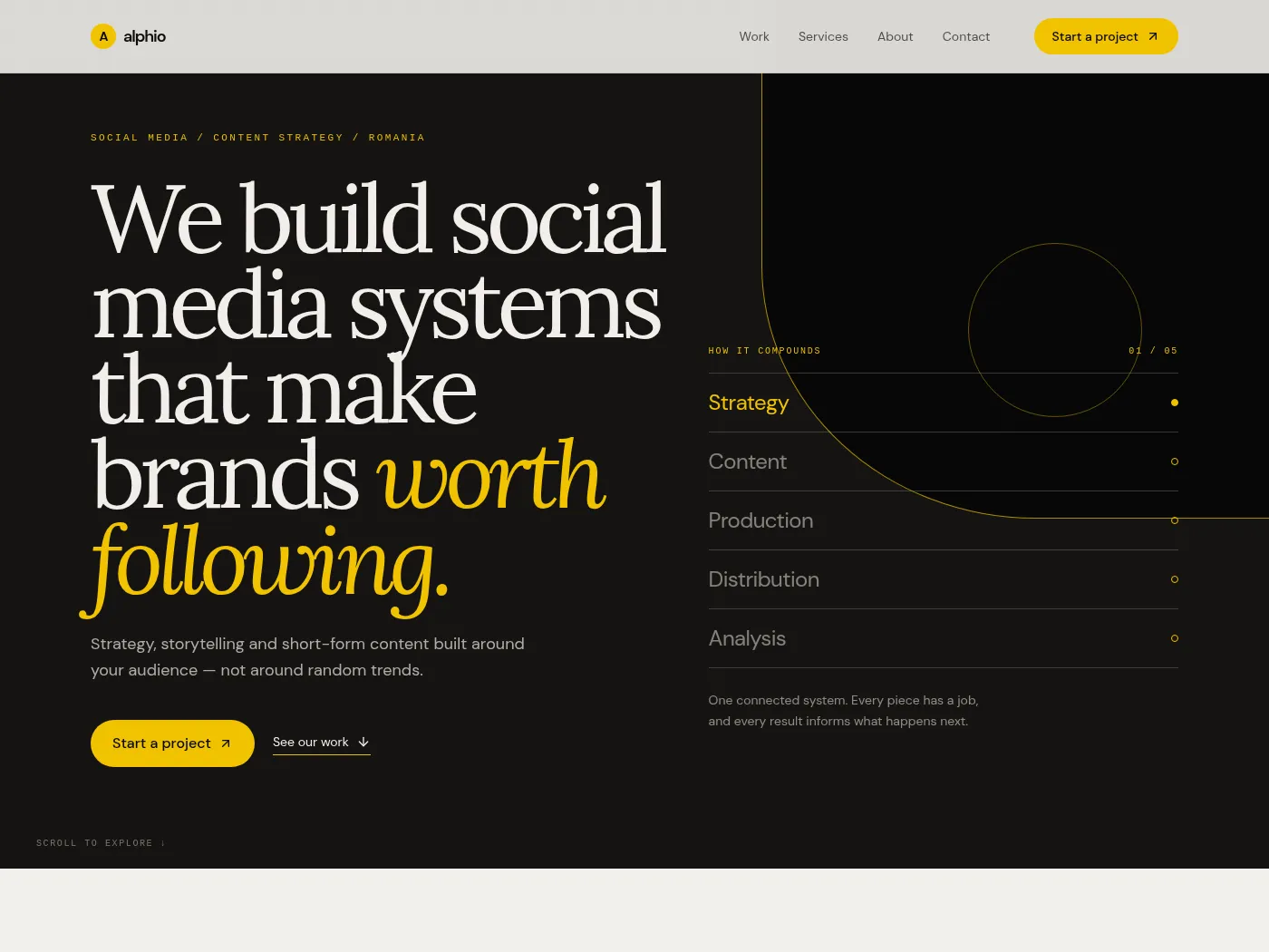 Alphio Agency Website