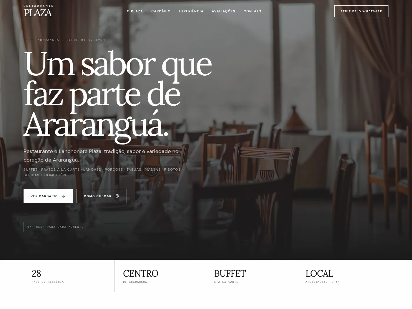 Plaza Gastronomia Digital