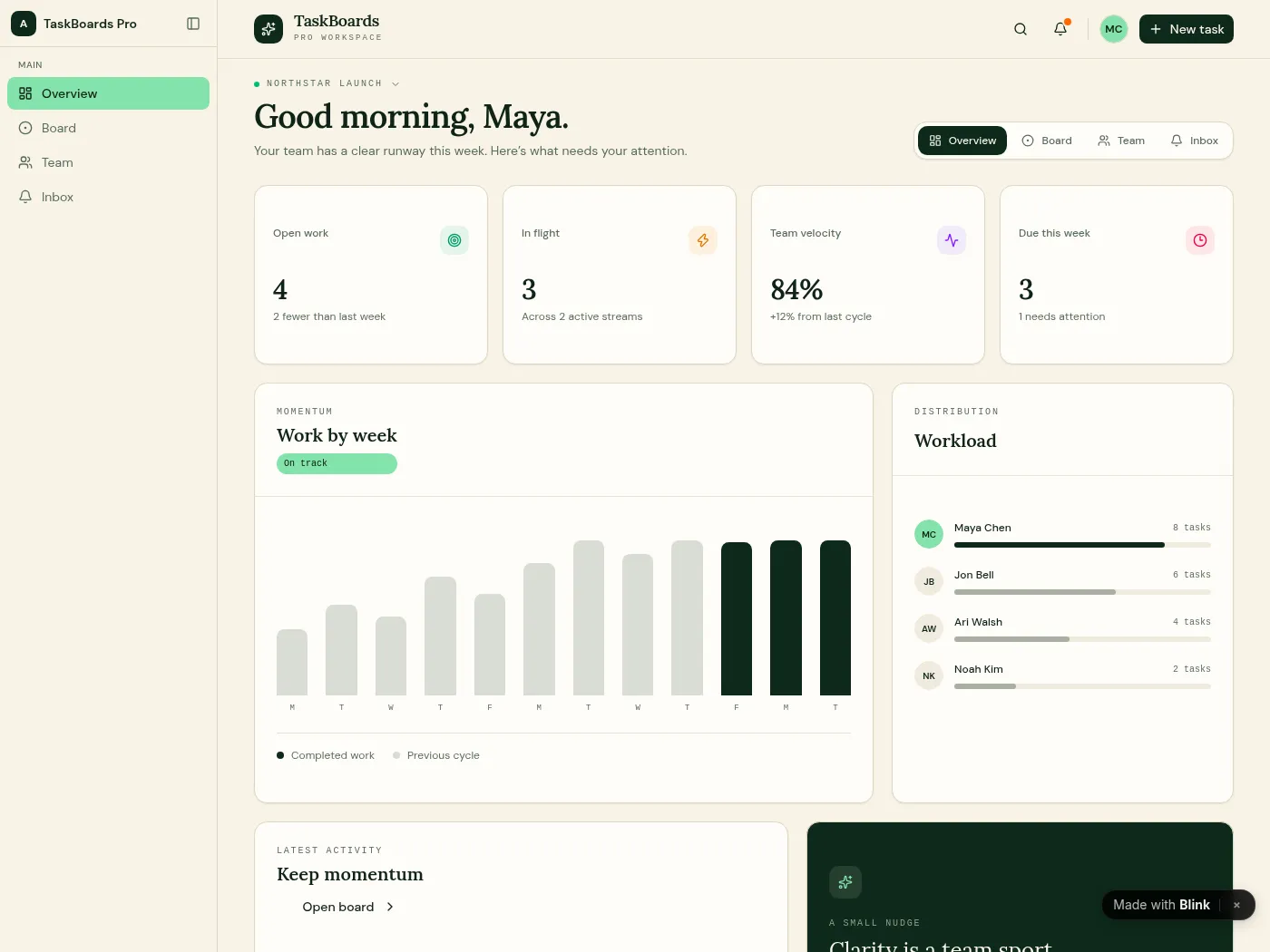TaskBoards Pro