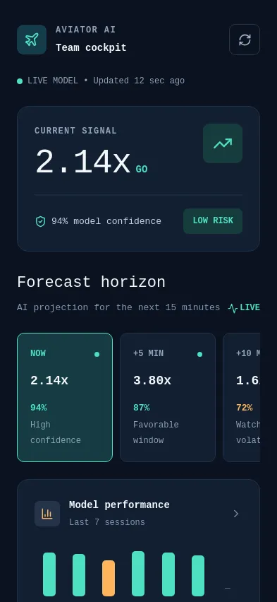 Aviator AI Predictor