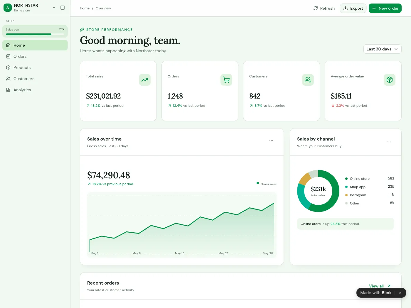 Shopify Demo Dash