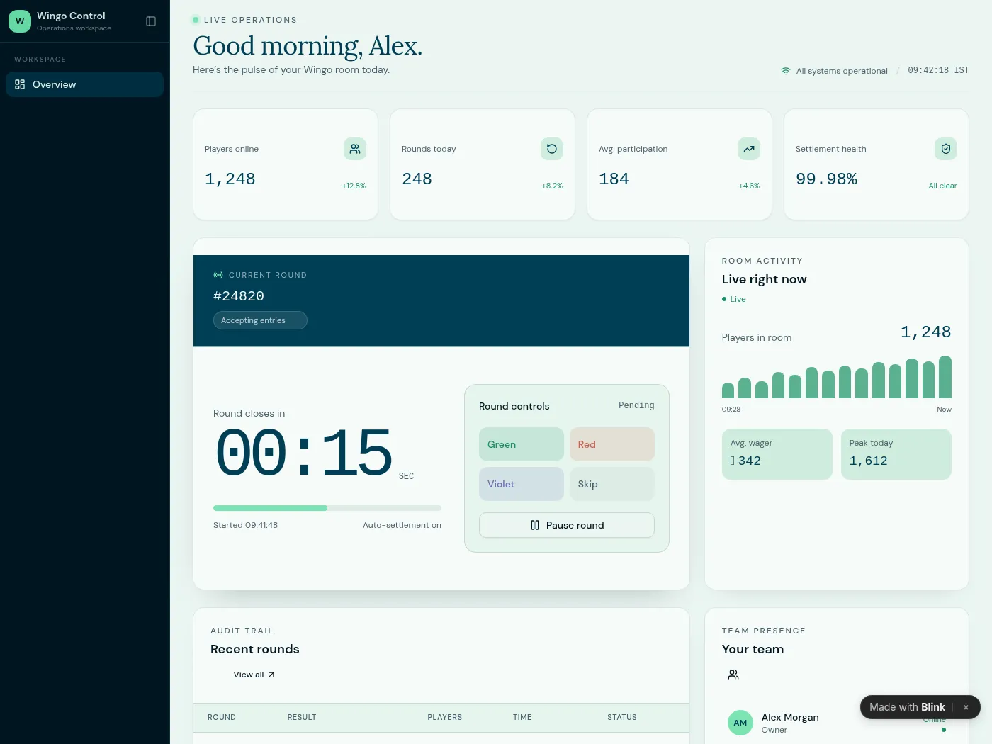 Wingo Admin Dashboard