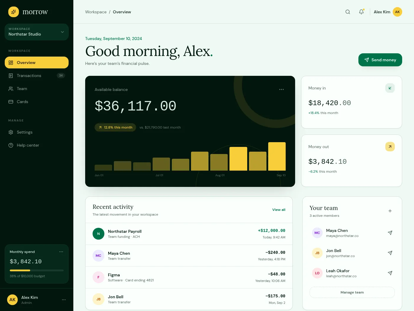 Simulated Fintech Suite