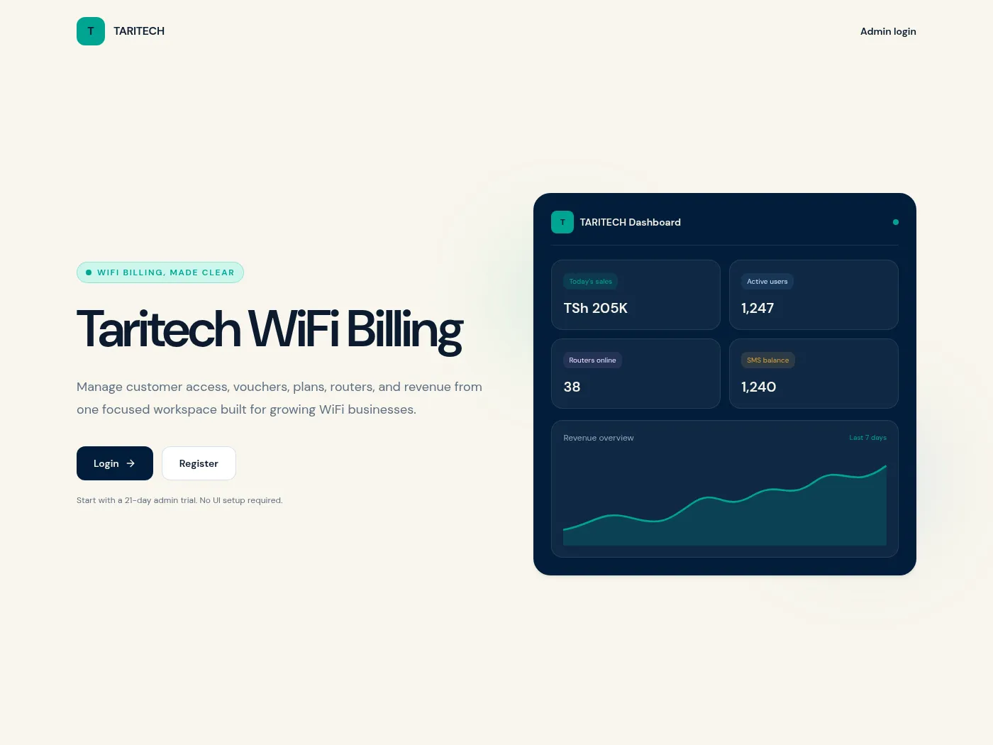 TARITECH Wi-Fi Platform