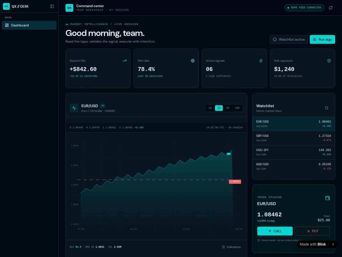 Quotex Trading Suite