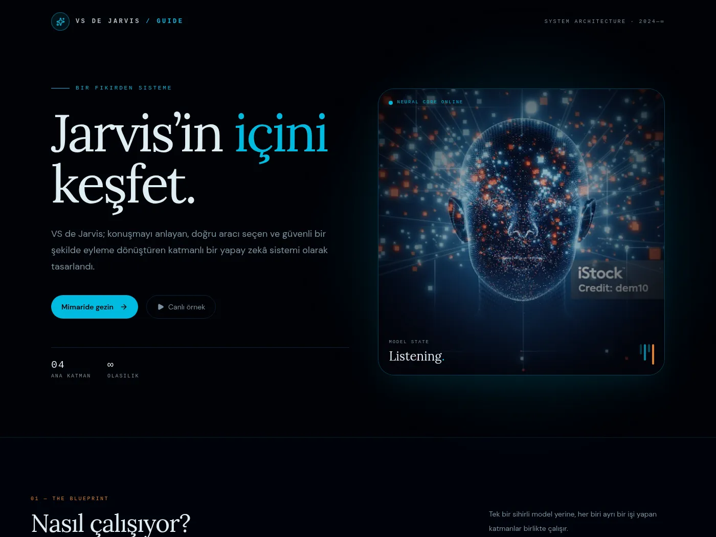 VS De Jarvis Guide