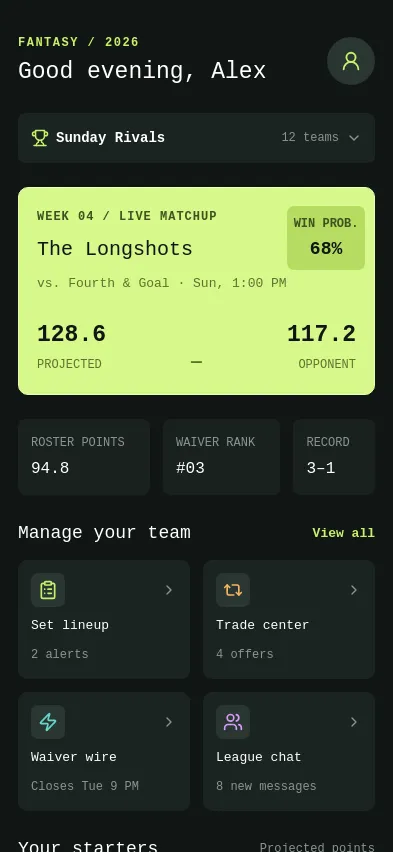 Fantasy Football Hub