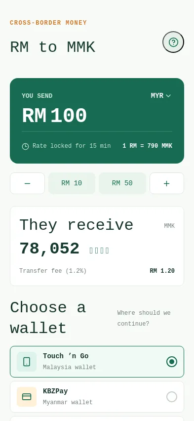 Ringgit to Kyat Converter